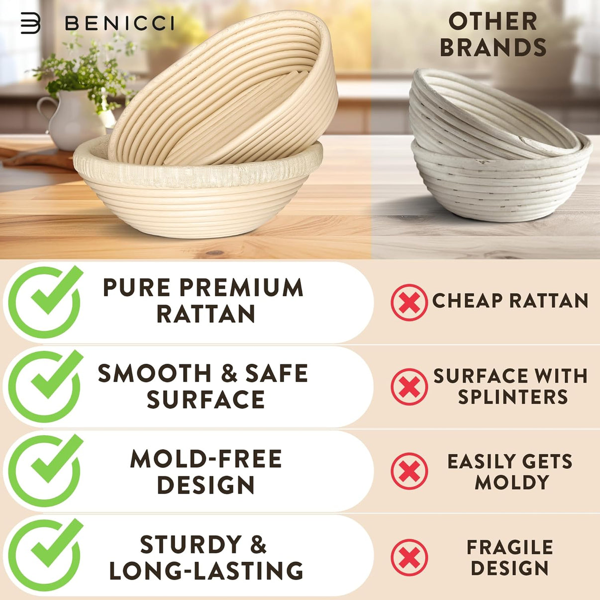 Complete Bread Proofing Baskets Set - Premium Quality Kit for Sourdoug ...